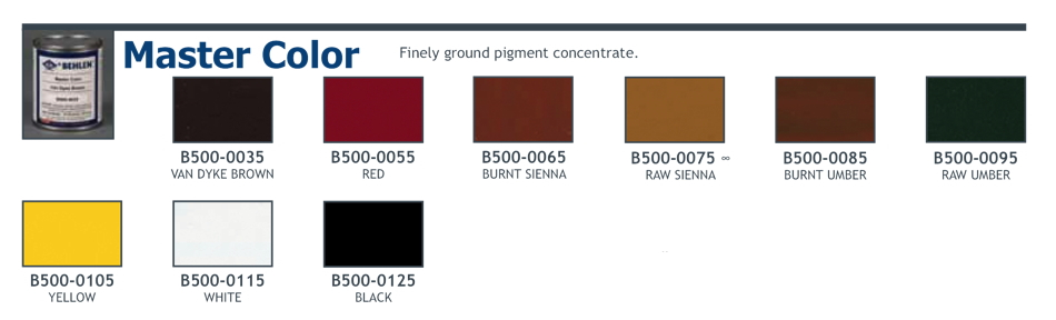 Model Master Color Chart Choate Tool Tactical Rifle Stock For Savage